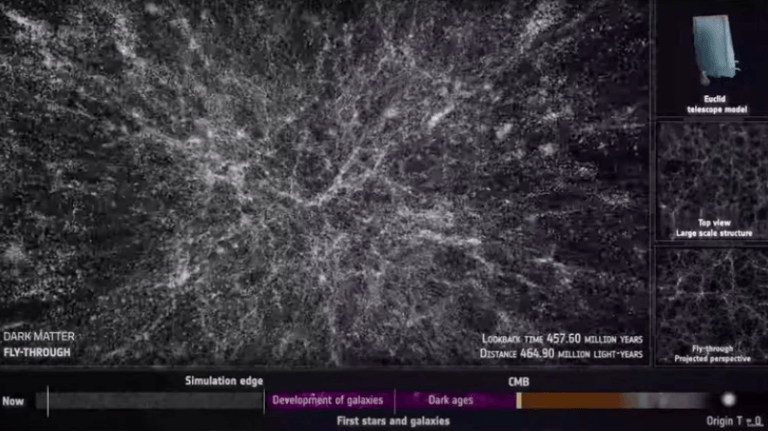 Científicos de la ESA crearon un mapa 3D del Universo